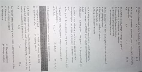 15 What Integer Is 6 Units To The Left Of 4 Studyx