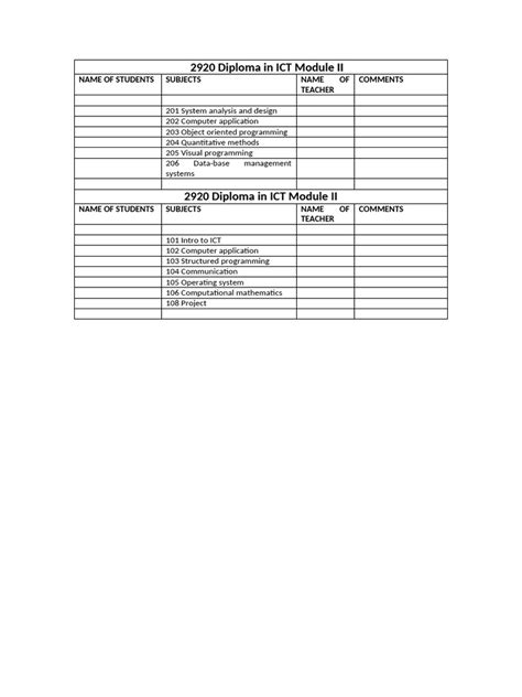 2920 Diploma In Ict Module Ii Pdf