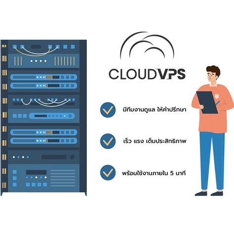 บริการให้เช่า vps ราคาถูก เร็ว แรง th
