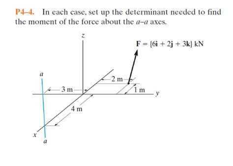Solved P In Each Case Set Up The Determinant Needed To Chegg Com