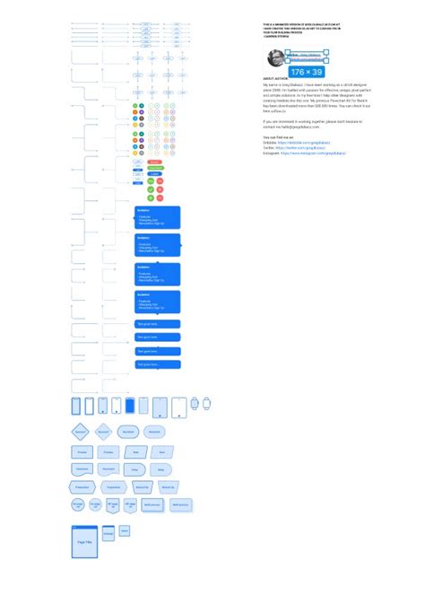 Minimized Ux Flow Pro Kit Figma