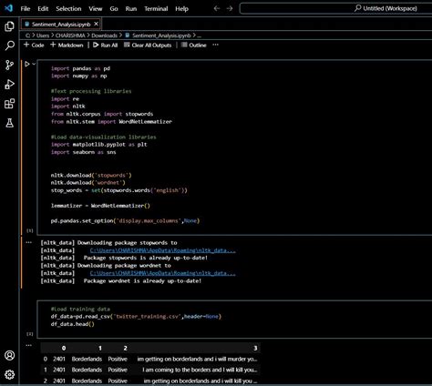 Charishma Naidu On Linkedin Datascience Internship Sentimentanalysis Datavisualization