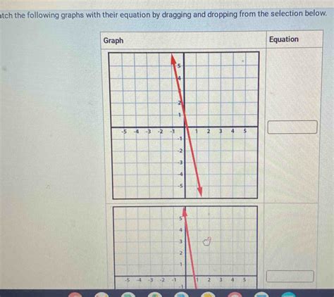 solved atch the following graphs with their equation by dragging and
