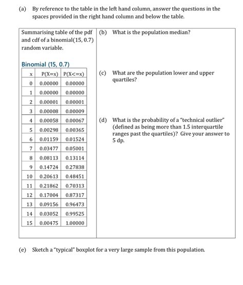 solved by reference to the table in the left hand column