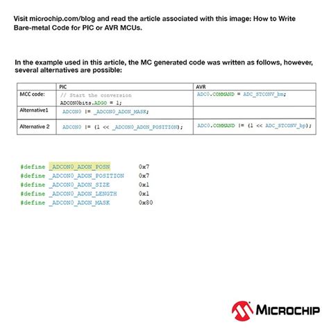 Microchip MCC Code Generated Chart Microchip Technology