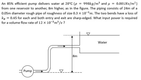Solved Flow In A Wide Rectangular Channel Has Depth Chegg Com