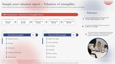 Sample Asset Valuation Report Valuation Guide For Successfully Understanding Branding Ss Ppt Example