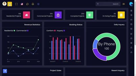 Bootstrap Admin Dashboard With Dark Mini Sidebar RTL Theme Dashboard Template Admin Templates