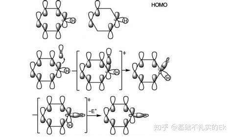 有记笔记：几种经典有机反应的分子轨道描述 知乎