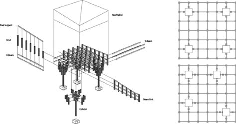 Left Exploded Axonometric Right The Grid Structure Allows For Download Scientific Diagram