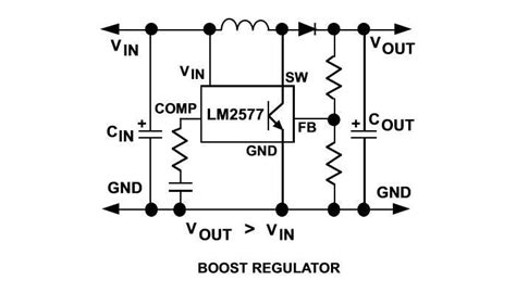 Managing Electric Power Into Socs Part 2 Edn Asia