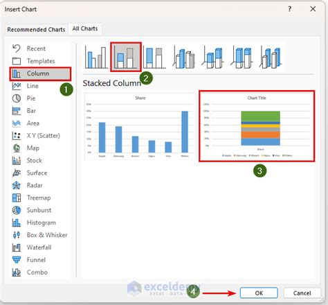 How To Make A Percentage Bar Graph In Excel 5 Methods Exceldemy