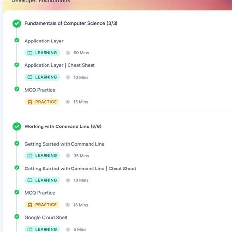 Kiran Ganesh Ande On Linkedin Day132 Developer Foundations I