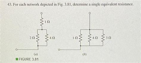 Solved For Each Network Depicted In Fig Determine Chegg