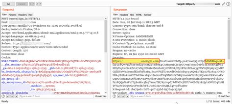 What Is Saml Authentication And How Does It Work