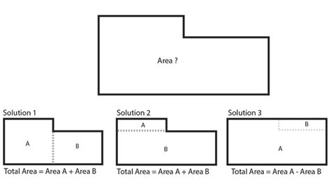 How Do You Calculate Floor Area In Square Meters Viewfloor Co