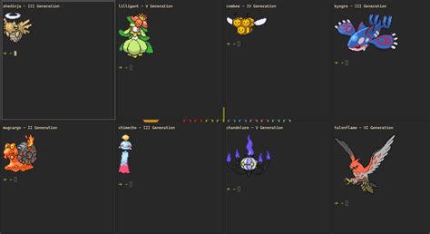 Oc Pokemon Icat Updated Gen 9 Rust Rewrite Runixporn