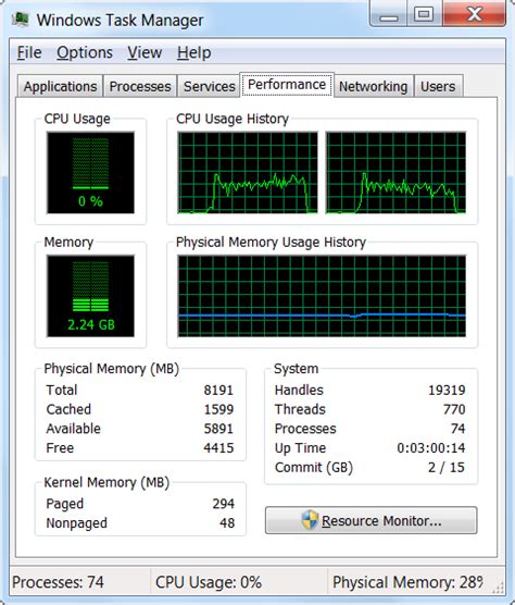 Java Buffered Image Taking Up Cpu When Scaled Up To Over 8k Pixels