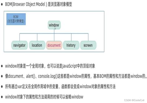 Jsweb Apis 05 Csdn博客