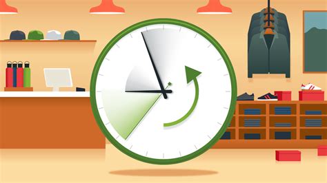 13 Time Saving Workflows For Growing Dtc Brands Mesa