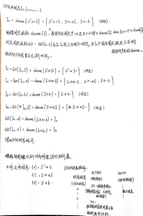 自底向上的语法分析 Lr0分析根据教材p106图57的识别文法活前缀的dfa输出如p109表54的lr0分析表 Csdn博客