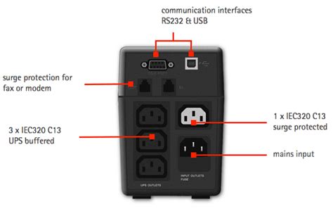 Pengertian UPS Dan Fungsi UPS Beserta Cara Kerjanya