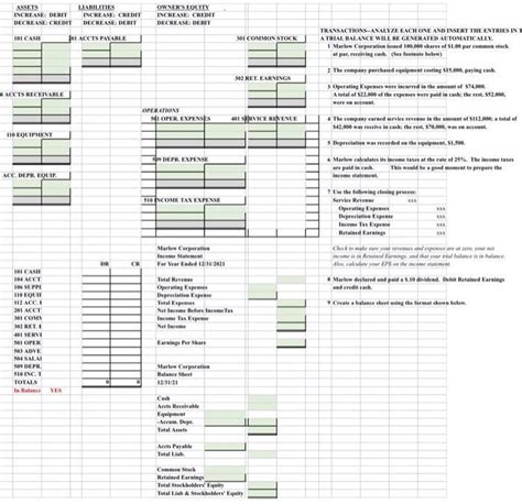 Assets Increase Debit Decrease Credit Liabilities