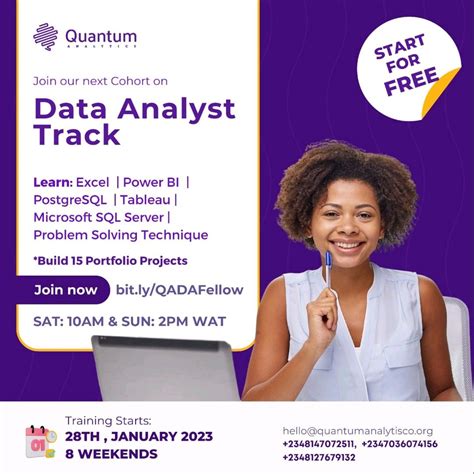 Ibrahim Hassan Posted On Linkedin