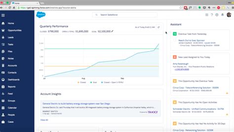 New UI For Salesforce SfdcFanbabe