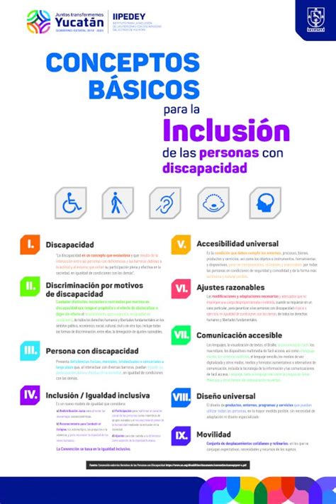Instituto Para La Inclusion De Las Personas Con Discapacidad Del Estado
