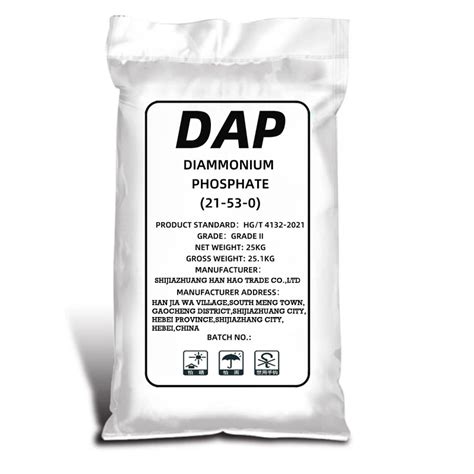 Comprehensive Guide To Different Types Of Potassium Fertilizers Available Today