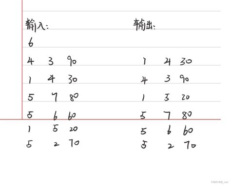 【c】图的存储 邻接表c邻接表存图 Csdn博客