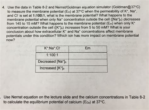 Solved Table 8 2 On Concentrations And Equilibrium