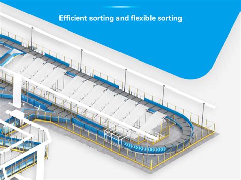 Guide To Sortation Systems For Modern Warehouse Automation Management 2025 Warehouse Guide To Sortation Systems For Modern Warehouse Automation Management 2025 Warehouse