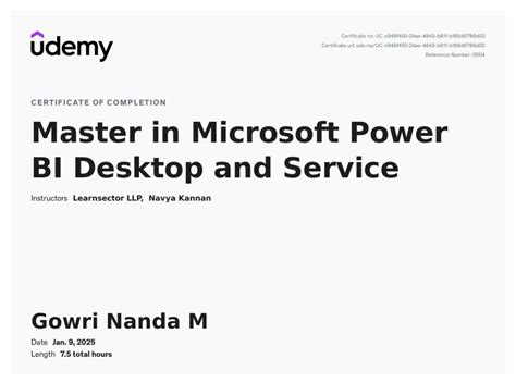 Gowri Nanda M On Linkedin Powerbi Dataanalytics Certification Professionalgrowth