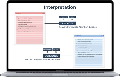 Task Priority Tracker