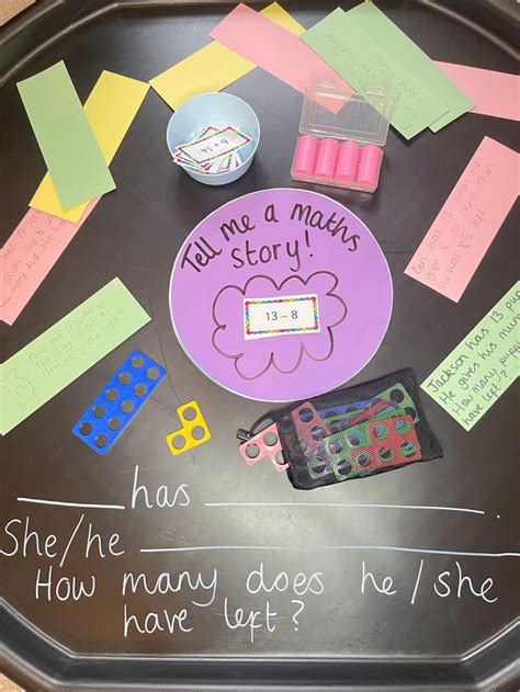 Subtraction Stories Addition And Subtraction Ks1 Maths Mastery