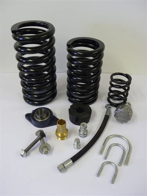 Screen Spares Finedoor