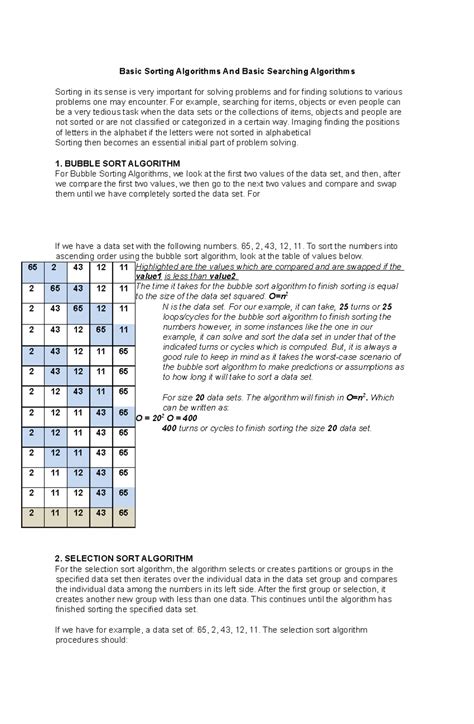 Basic Sorting Algorithms And Basic Searching Algorithms For Example Searching For Items