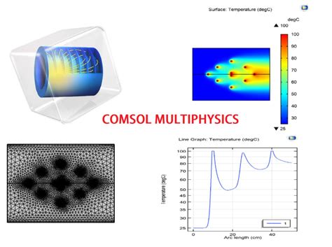 Perform Fea Simulations On Comsol Multiphysics By Bilal Cadwhiz Fiverr