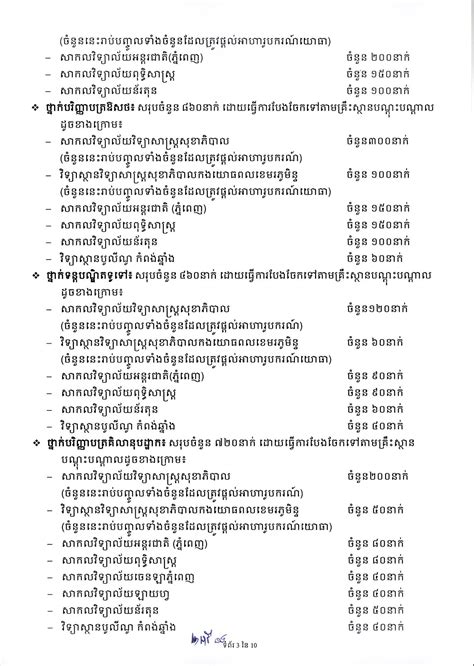 រាជរដ្ឋាភិបាល ប្រកាសរើសសិស្សនិស្សិត ឱ្យចូលប្រឡងជំនាញសុខាភិបាលថ្នាក់បរិញ្ញាបត្ររងជាច្រើននាក់