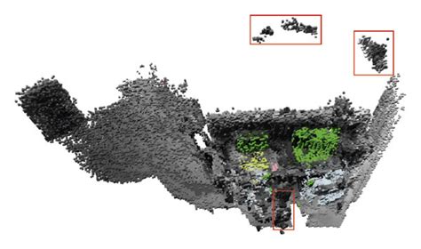 Semantic Map Construction Using Tum Datasets Walking Xyz A