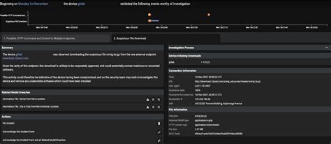 gitlab vulnerability exploit detected darktrace blog