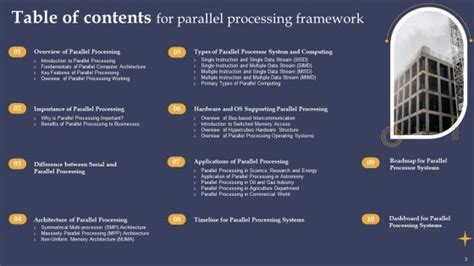 Parallel Processing Framework Powerpoint Templates Slides And Graphics