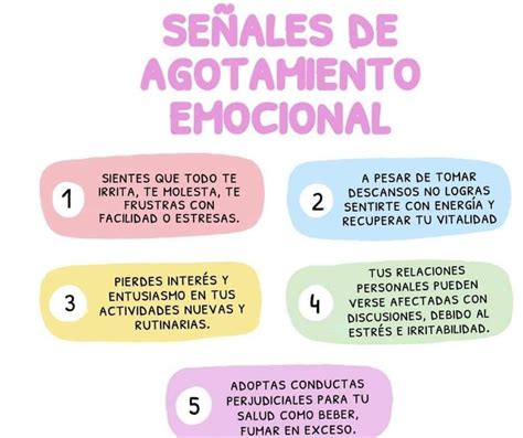 Pin De Alejva En Consul Aprendizaje Emocional Inteligenci Emocional