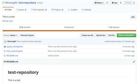 Basics Of Git For A Socialdata Scientist — Aio Bridging The Gap
