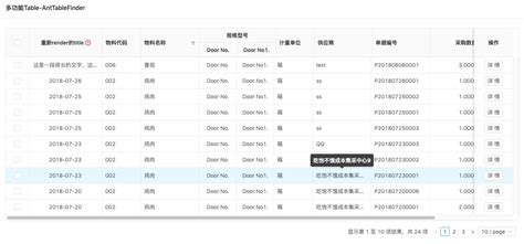 GitHub kuhami AntTableFinder 深度封装ant design Table组件 解决了 fix错位问题内容太长样式错乱等问题