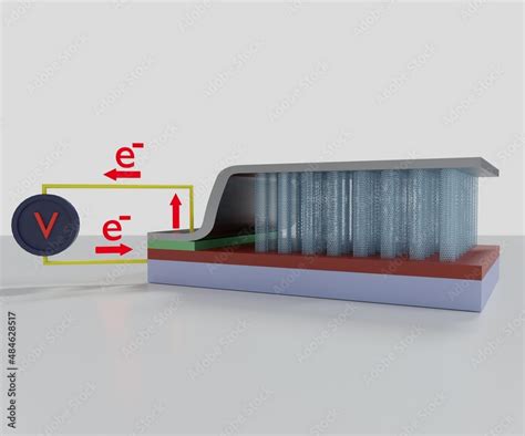 Optical Rectenna Rectifying Antenna Is A Rectenna Is A Circuit Containing An Antenna And A