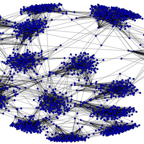 Pdf Dynamic Clustering In Social Networks Using Louvain And Infomap Method