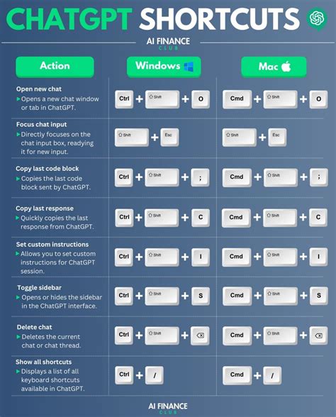 Java Bubble Sort Working And Example Artofit